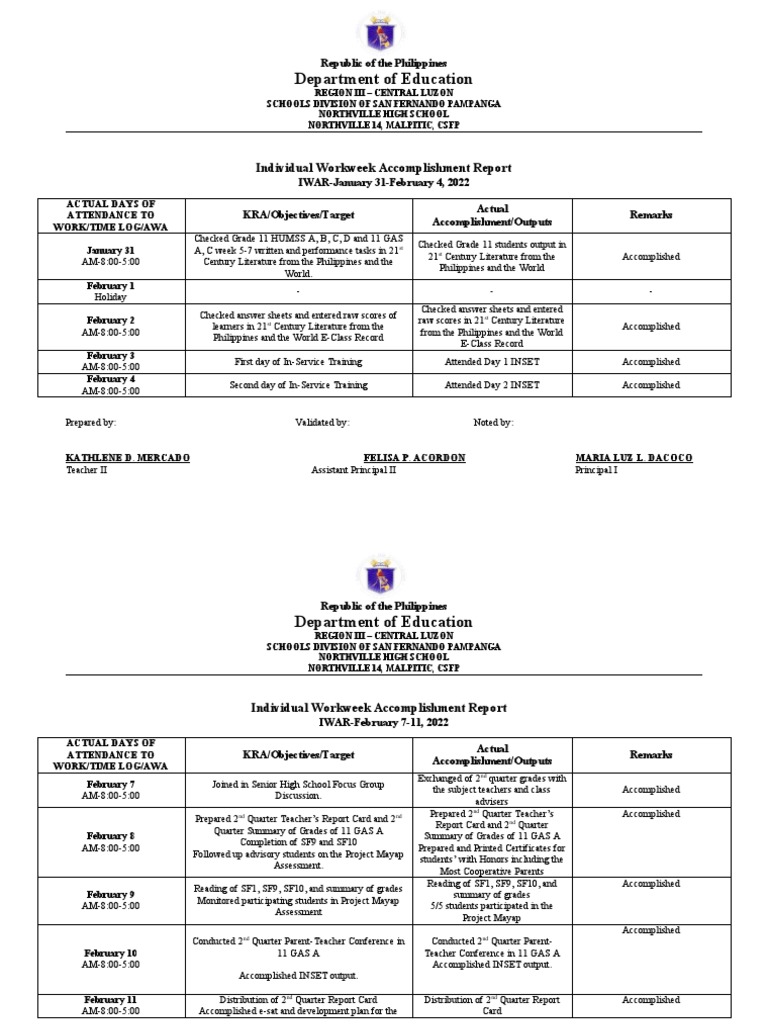 Teacher Iwar Mercado | PDF | Behavior Modification | Social Institutions