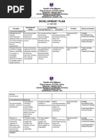 Sped Action Plan For Learners With Special Needs | PDF | Teachers ...