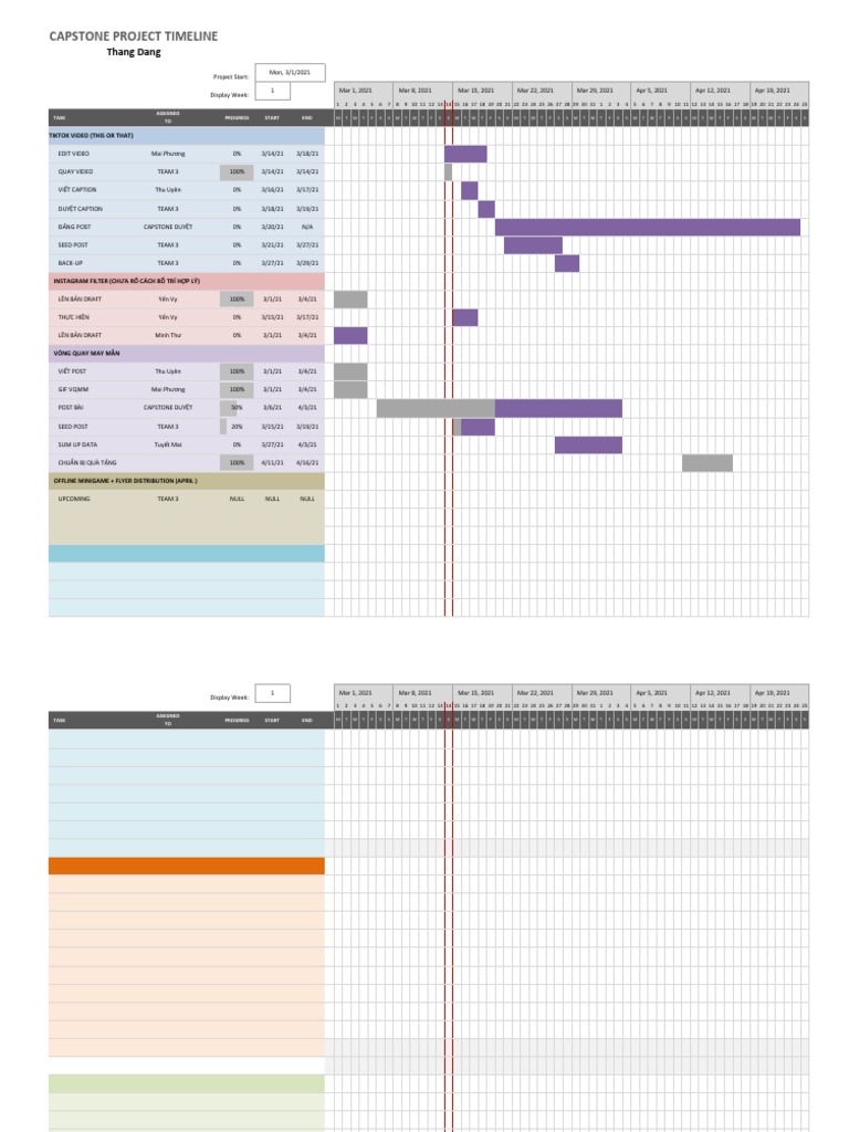Gantt Chart Timeline | PDF