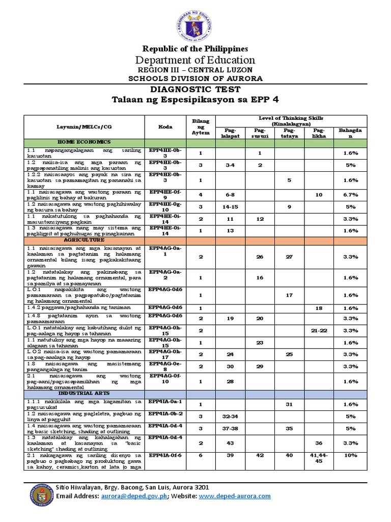 EPP4 Diagnostic Test Com TOS and Key To Corrections | PDF