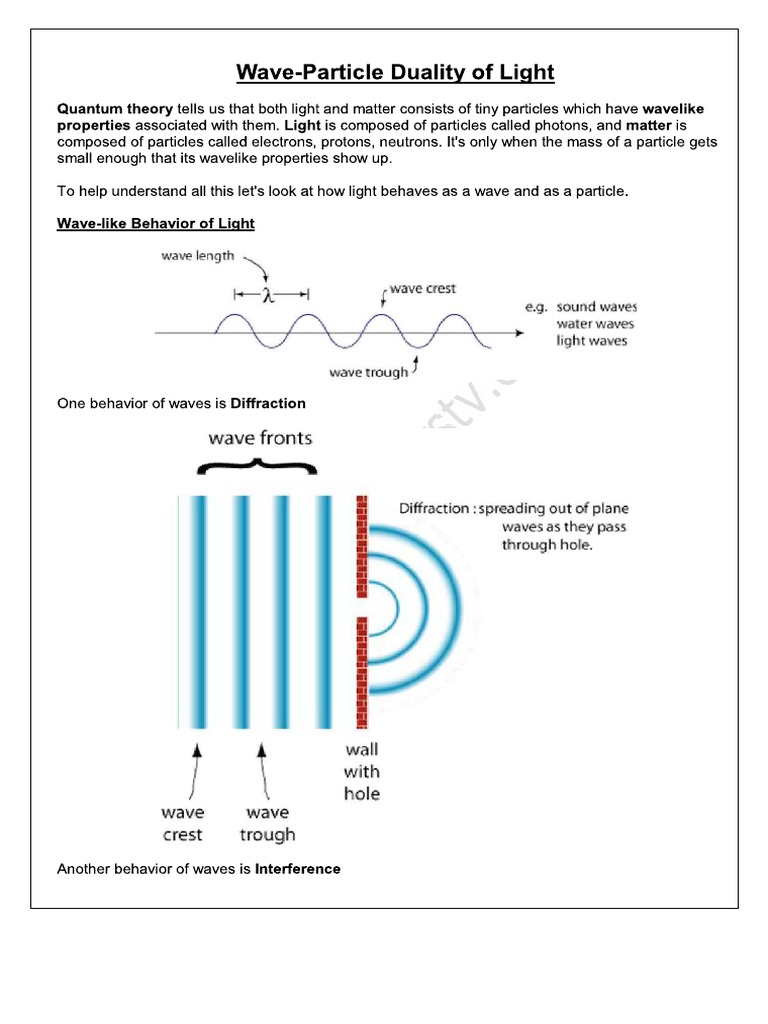Lecture 1. Wave Particle Duality Of Light – ZXAP