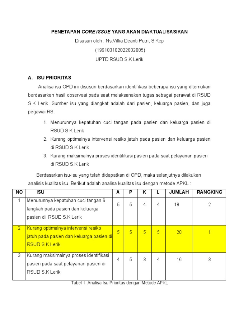 Penetapan Gagasan Pemecahan Masalah Isu Prioritas | PDF