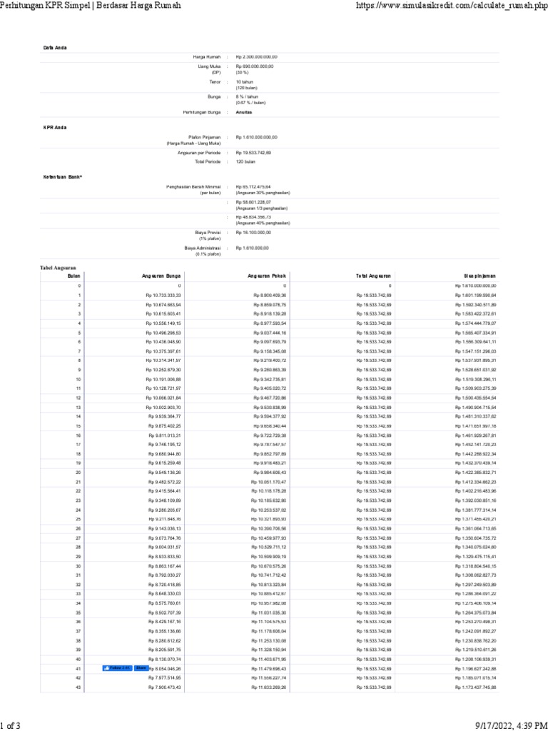 Perhitungan KPR Simpel Berdasar Harga Rumah | PDF