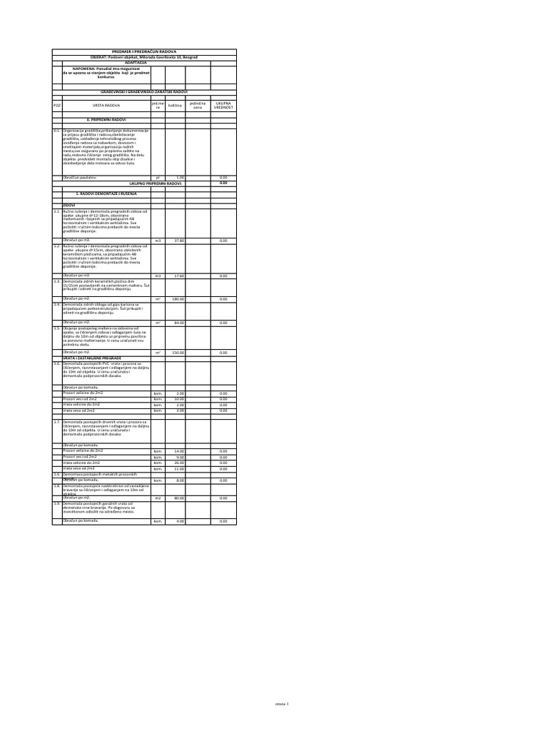 Specifikacija Radova Dorcol | PDF