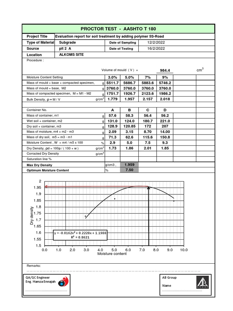 Proctor | PDF | Density | Horticulture