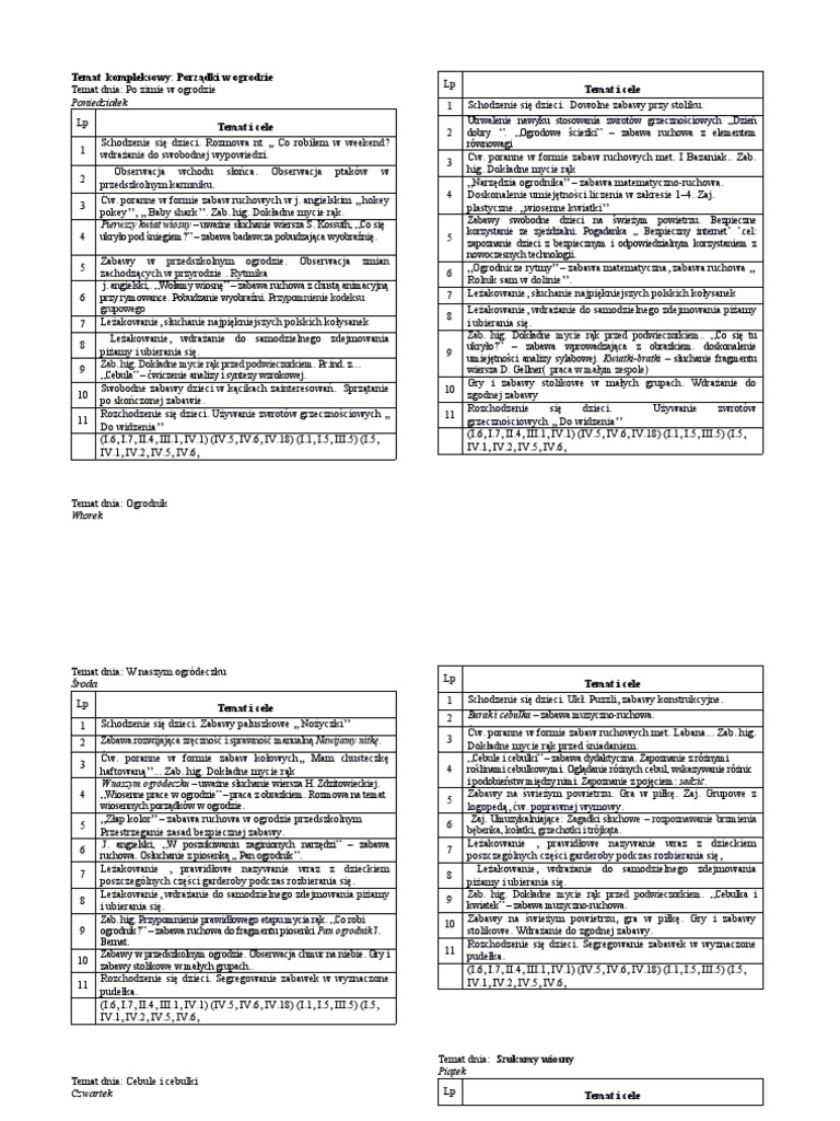 Plan Marzec Tydz - II V 1 | PDF