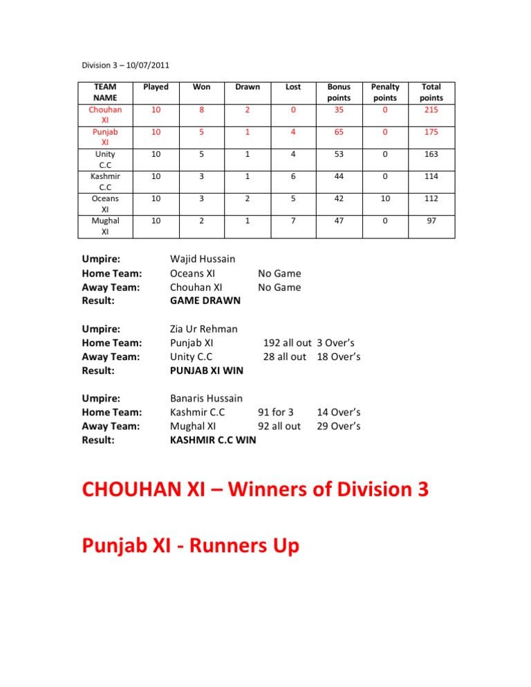 Updated - FINAL Division 3 Results & Tables - 10th July 2011 | PDF