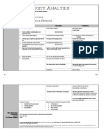 Take 5 Safety Checklist Template | PDF | Personal Protective Equipment ...