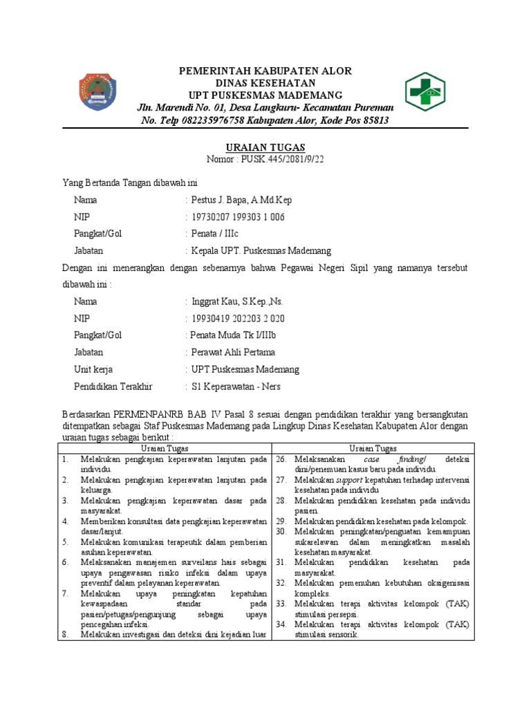 Uraian Tugas INGGRAT | PDF | Pengembangan Diri | Kesehatan Holistik