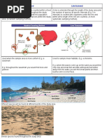 Environmental Science CAPE Syllabus | PDF | Ecology | Energy Development