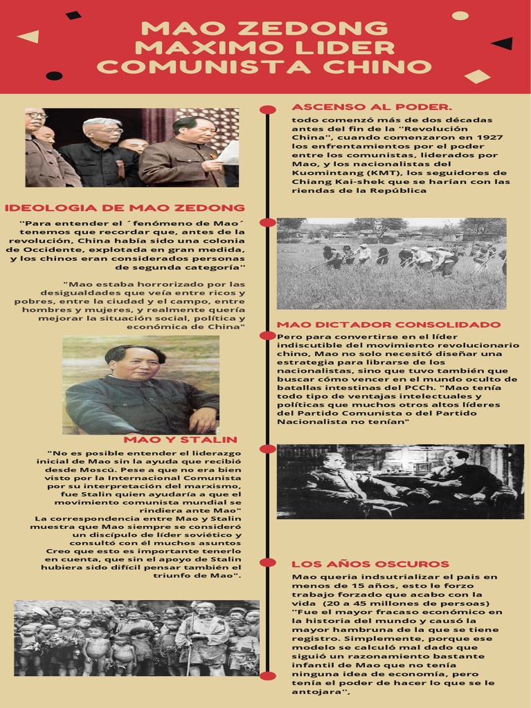 Mao Zedong Maximo Lider Comunista Chino | PDF | Mao Zedong | Kuomintang