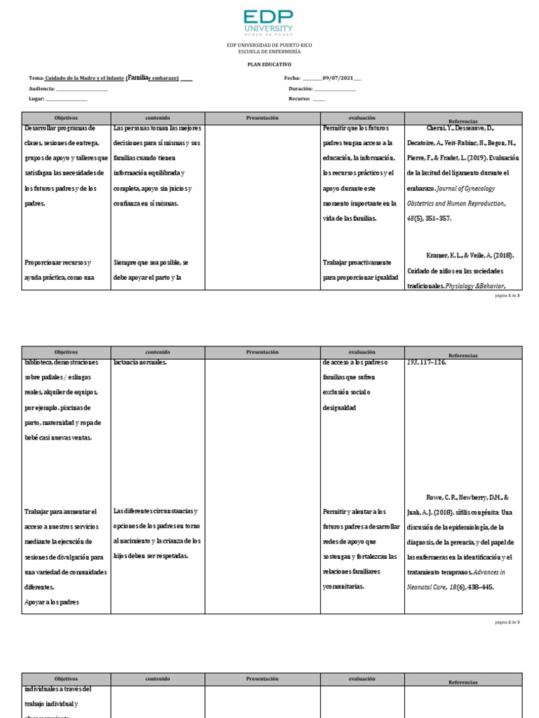 Plan Educativo de Enfermería EDP | PDF | Desarrollo humano | Ciencias ...