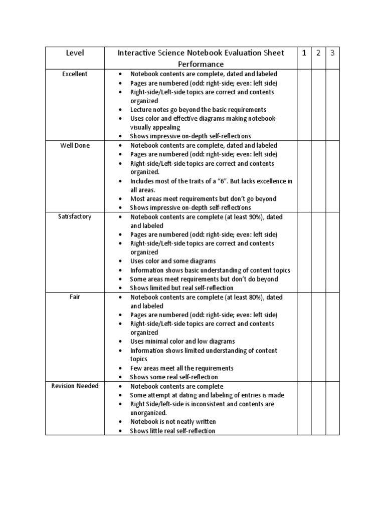 Interactive Science Notebook Evaluation | PDF