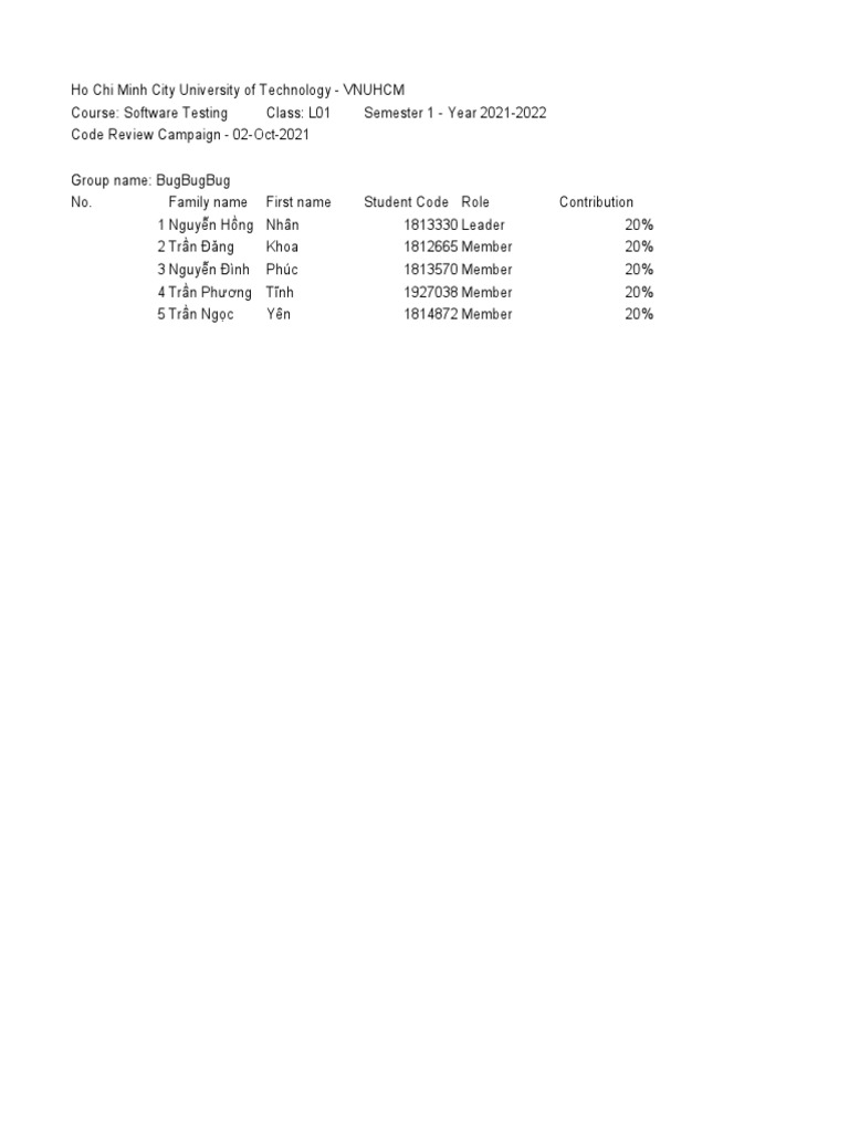 Bugbugbug Proj1 Crc Report Pdf Control Flow Class Computer Programming