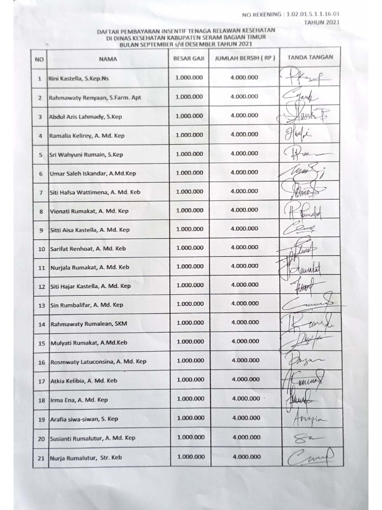 Daftar Bayar Fiks | PDF
