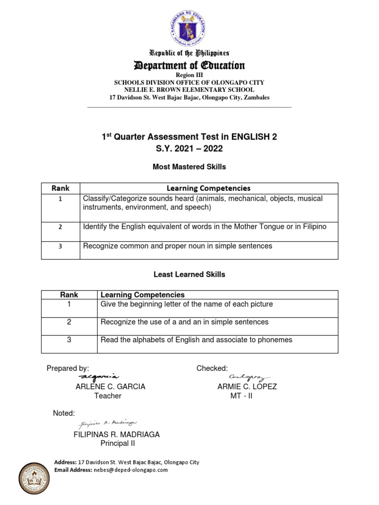 1st Q - Least & Most Mastered Skills in English | PDF | Cognition | Learning