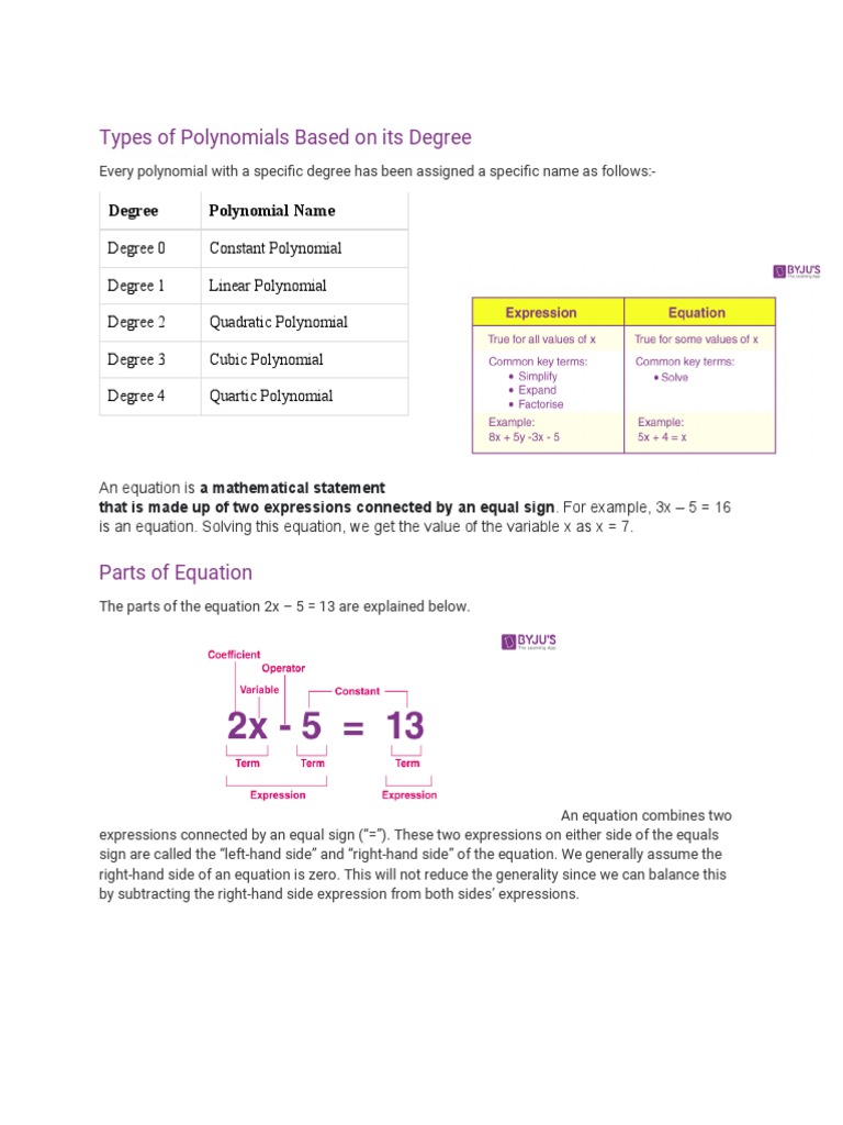 Types of Polynomials Based On Its Degree | PDF | Language Arts & Discipline | Teaching Methods ...