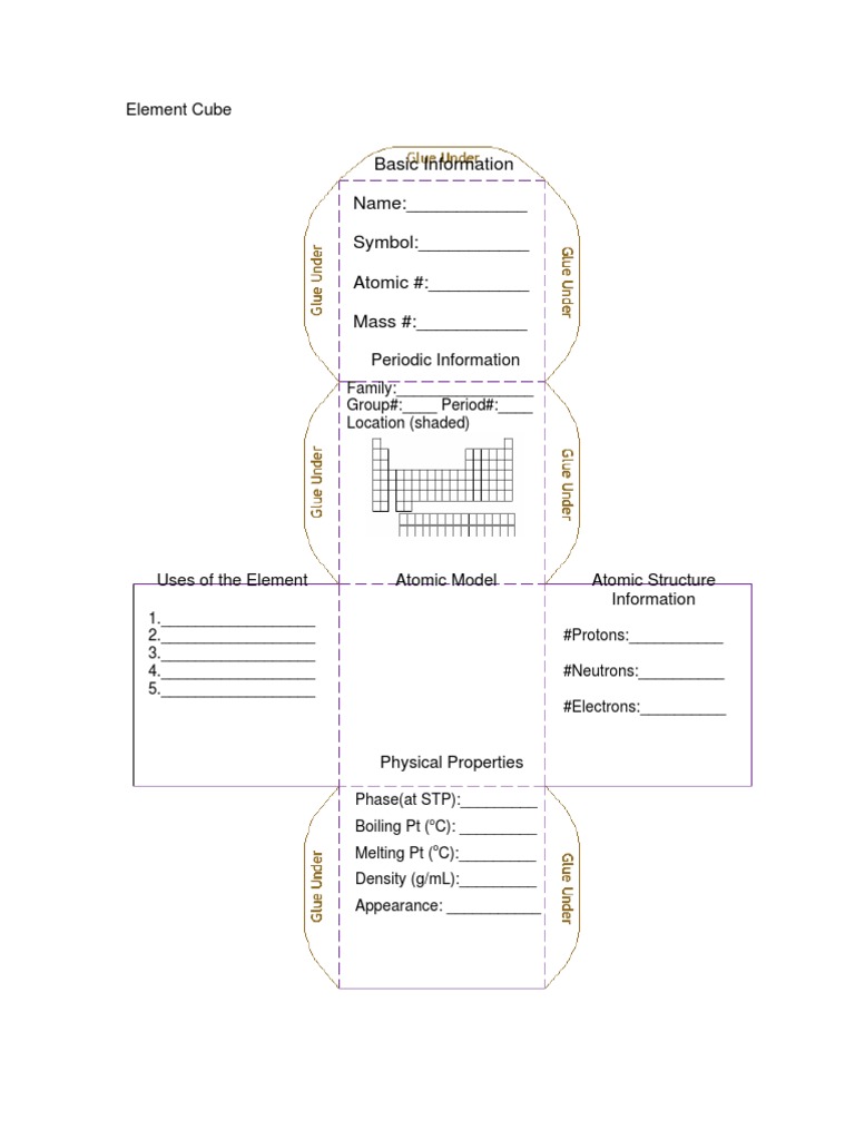 Element Cube, Create A Superhero. Color The Periodic Table | PDF ...