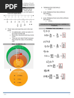 Integers Cheat Sheet | PDF