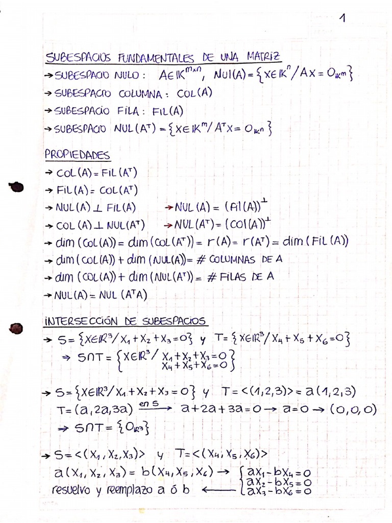 00 - Resumen Algebra | PDF