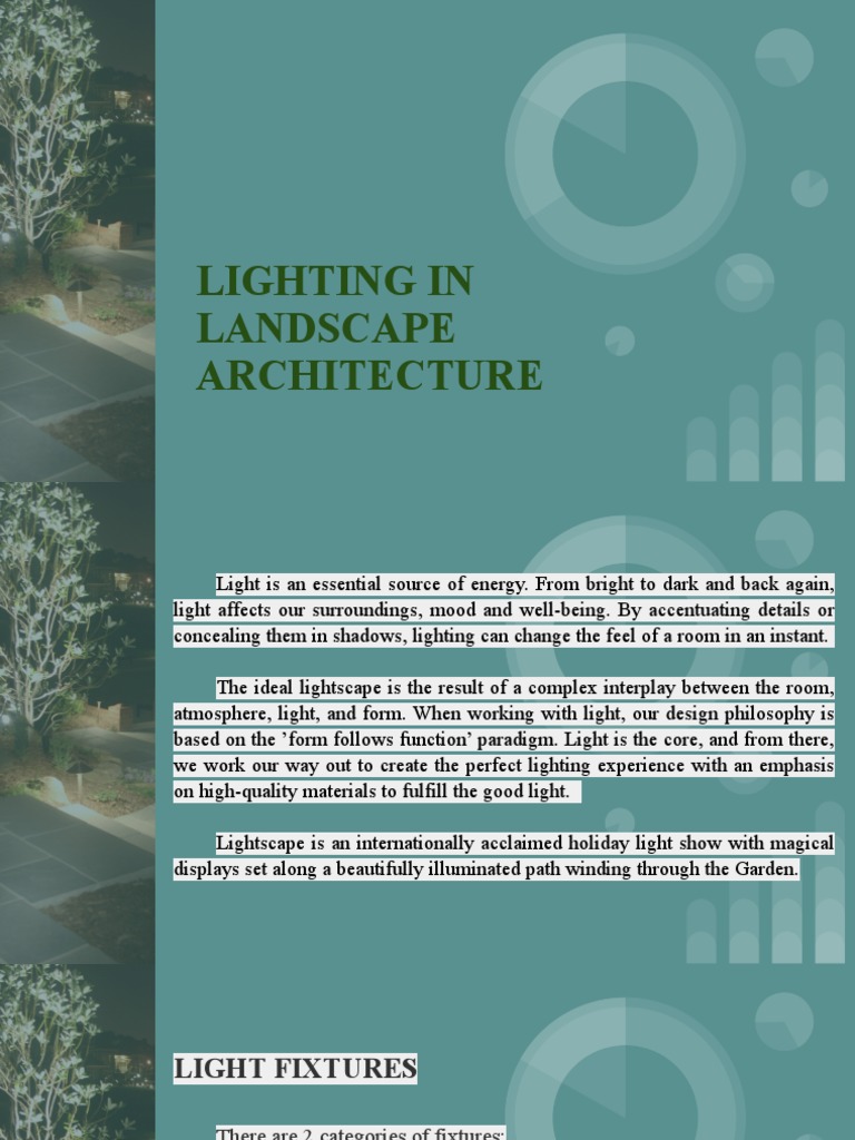 Lighting Design Techniques for Landscape Architecture: A Comprehensive ...