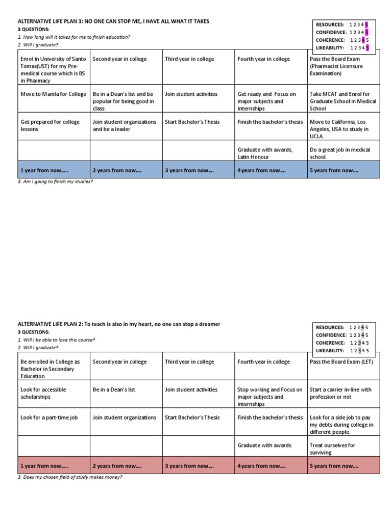 Alternative Life Plan 3 | PDF | Pharmacist | Bachelor's Degree