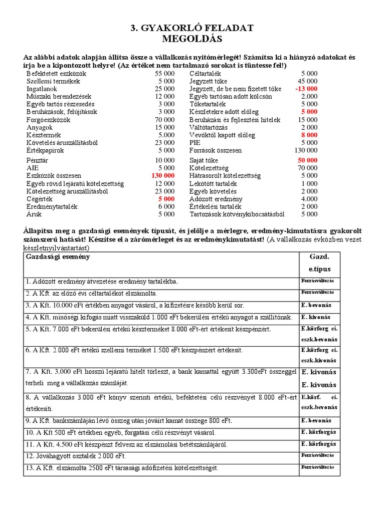 Gyakorló Feladat - Megoldás | PDF