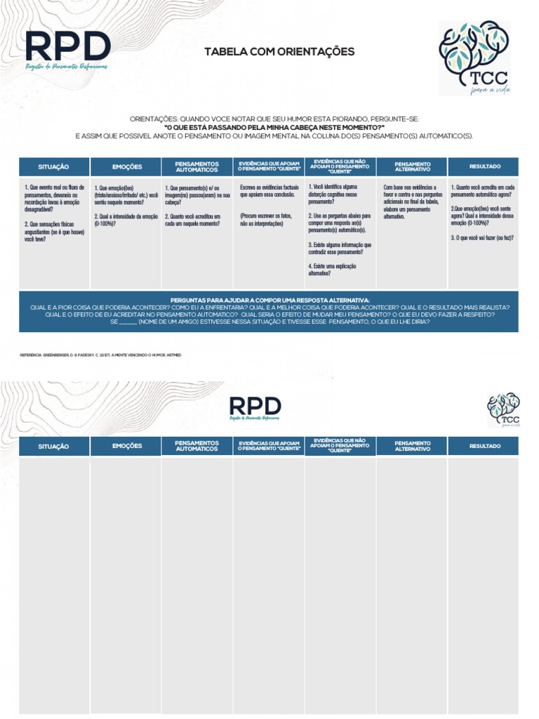 RPD TCC para Vida | Descargar gratis PDF | Pensamento | Emoções