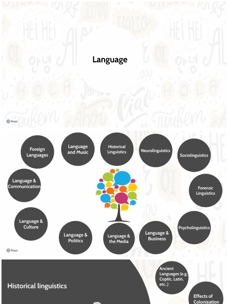 Language Theme | PDF