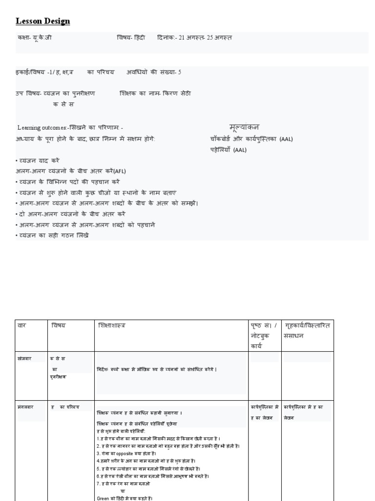 Lesson Design Hindi 21st Aug To 25th Aug. | PDF