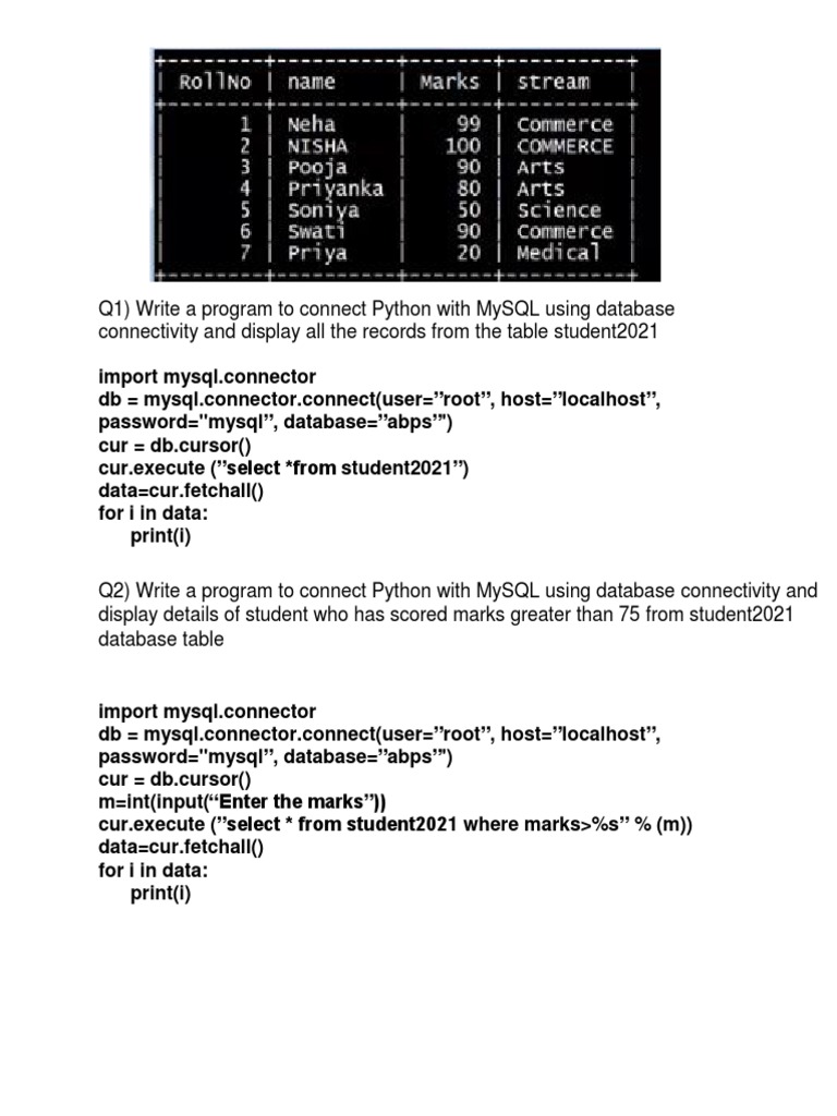 Questions MySQL Using Database Connectivity 2021 | PDF | My Sql | Databases Questions MySQL Using Database Connectivity 2021 | PDF | My Sql | Databases