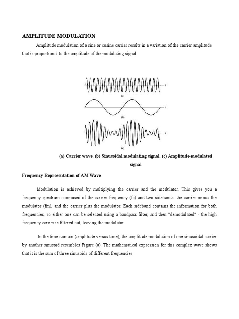 Amplitude Modulation | Download Free PDF | Detector (Radio) | Modulation