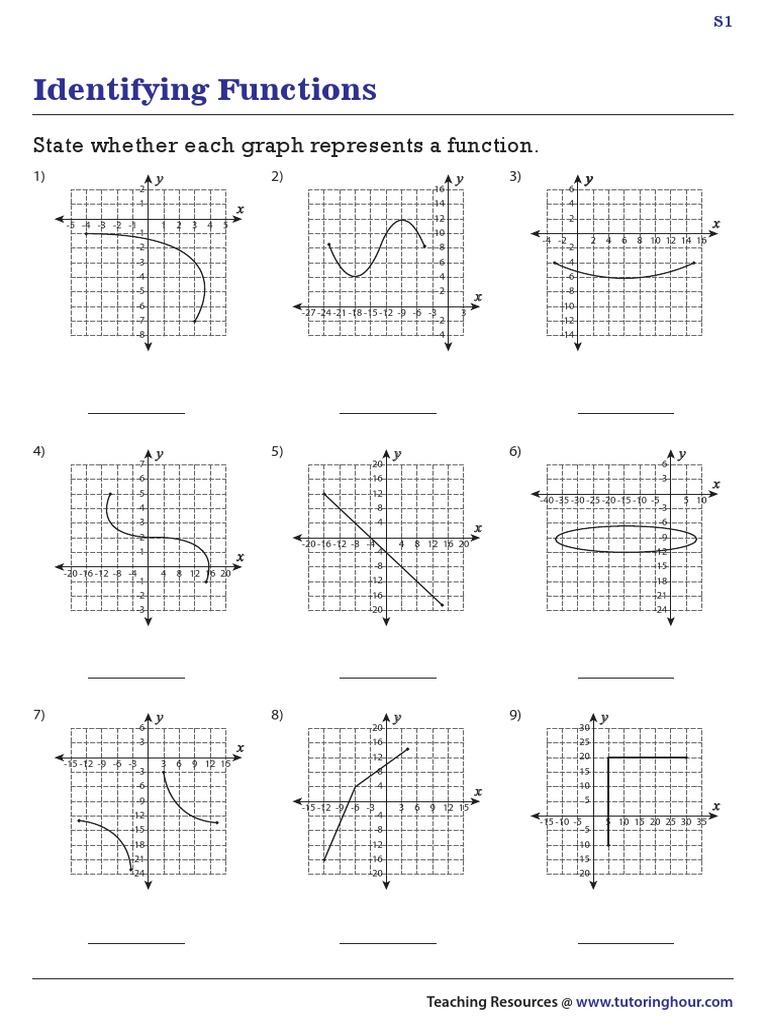 Identifying Functions 1 | Download Free PDF | Theoretical Computer ...