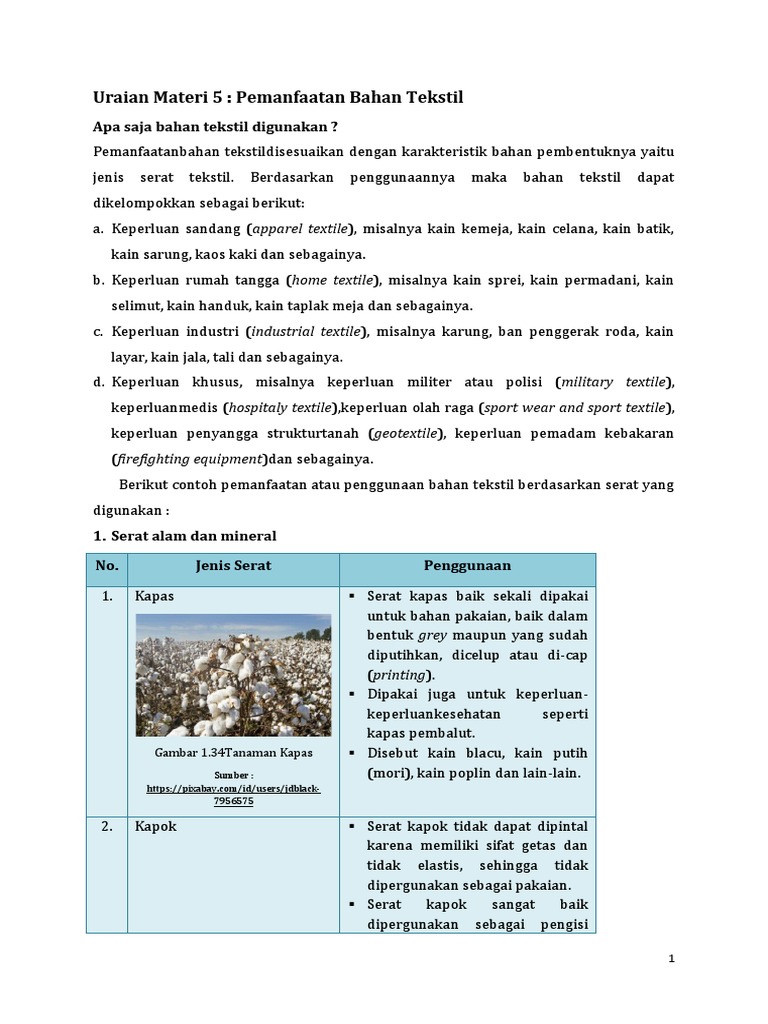 Macam Serat & Penggunaan | PDF