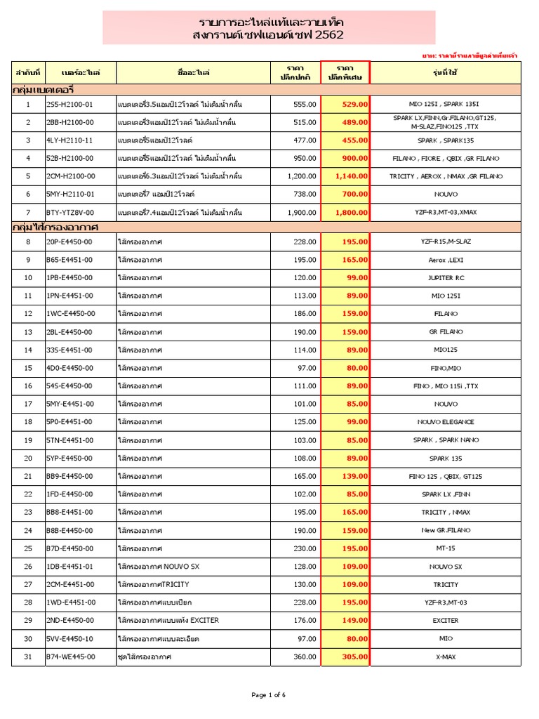 รายการอะไหล่แท้และวายเท็ค สงกรานต์เซฟแอนด์เซฟ 2562 | PDF