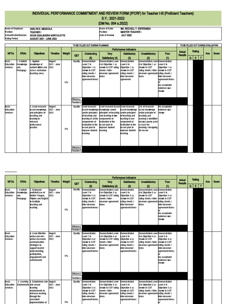 Blank IPCRF For Midyear Review | PDF | Educational Assessment | Lesson Plan