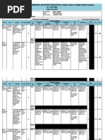 TESDA Competency-Based Curriculum Presentation | PDF | Competence ...