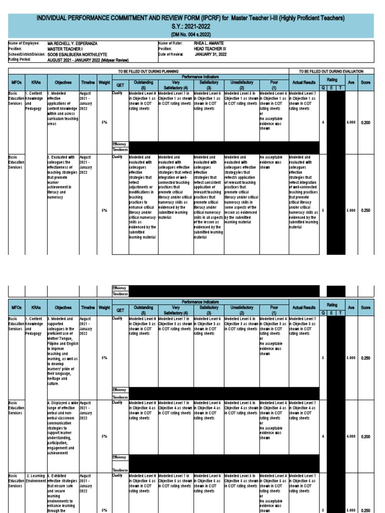 IPCRF for Master Teachers S.Y. 2021-2022 | PDF | Learning | Literacy
