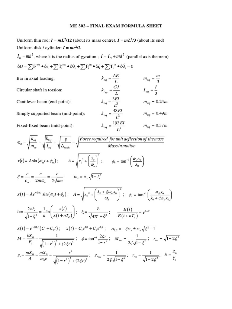 ME302 - Final Exam Formula Sheet | PDF | Beam (Structure) | Classical Mechanics