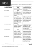 About Blurting Method | PDF | Learning | Memory