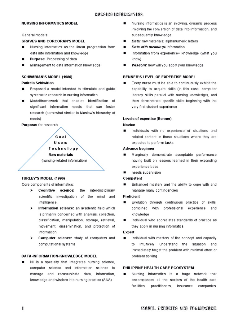 Theories, Models and Framework | Download Free PDF | Computer Science ...