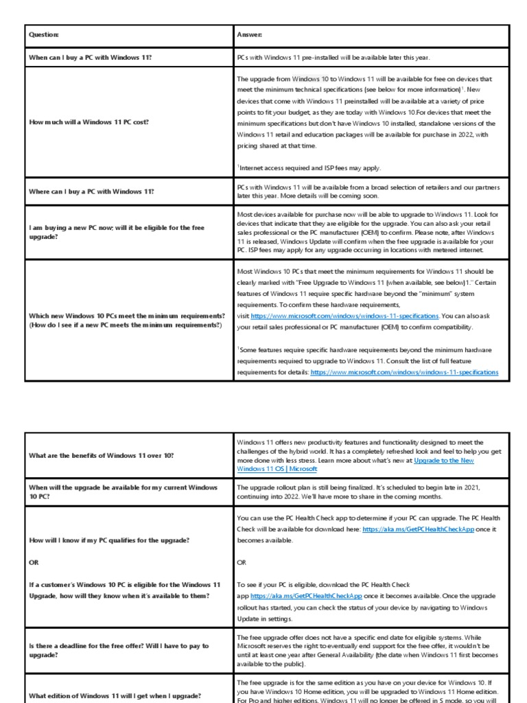 Windows 11 Consumer FAQs | PDF | Windows 10 | Microsoft Windows