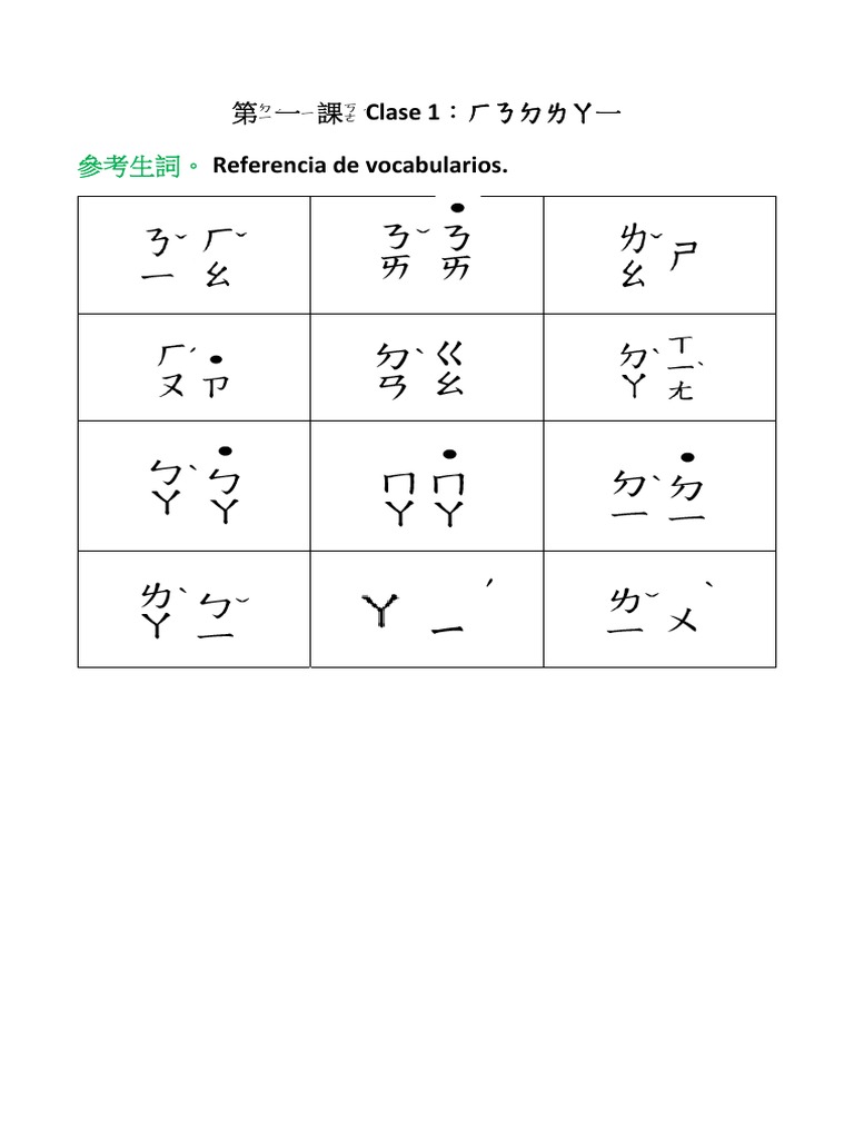 Practica de fonetica 注音 Vocabularios | PDF Practica de fonetica 注音 Vocabularios | PDF
