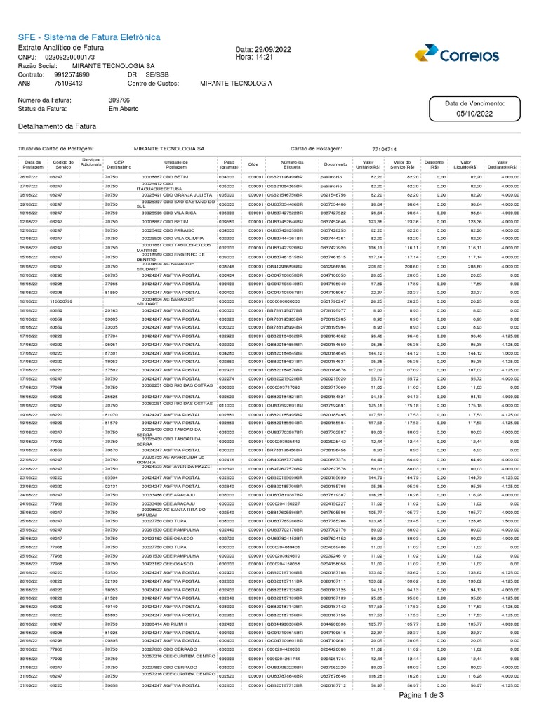 Extrato Analitico Fatura 9912574690 309766 | PDF