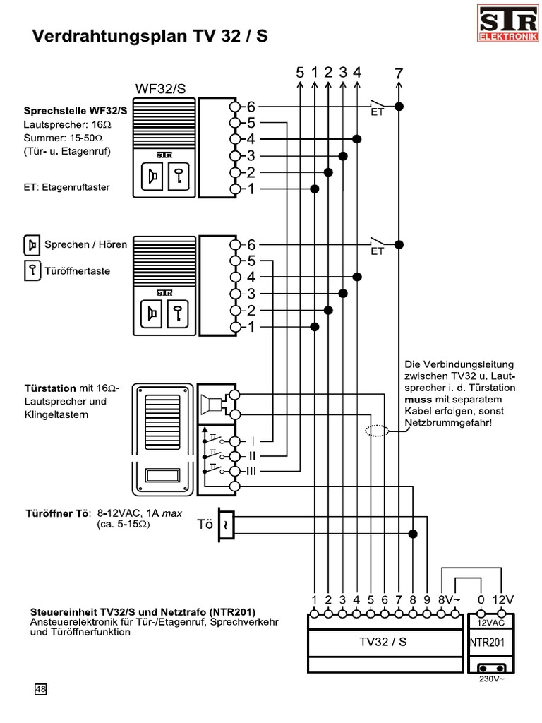 STR TV32S Schaltplan Fehlersuchhilfe | PDF