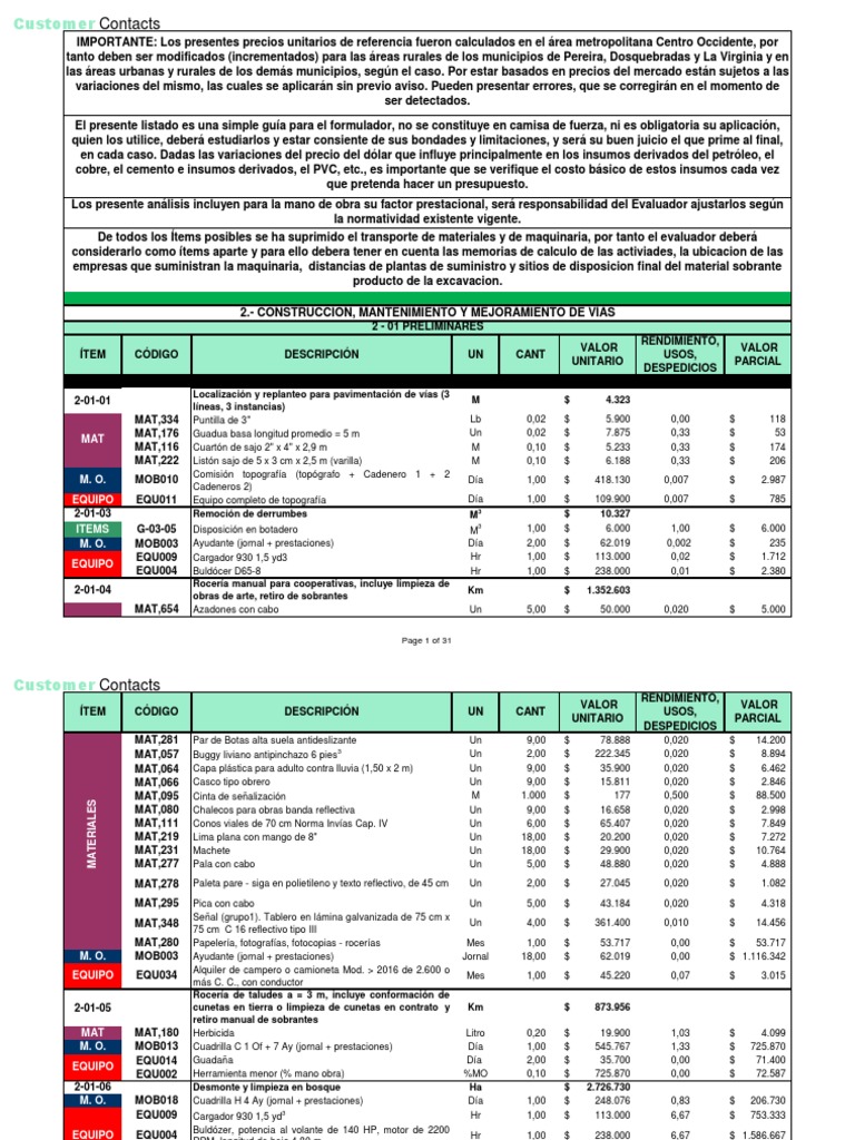 Precios Unitarios 2022 Infraestructura V4 Vias | PDF | Economias