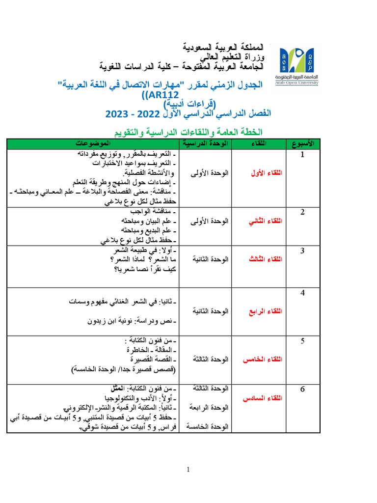 AR112 دليل مهارات الاتصال في اللغة العربية | PDF