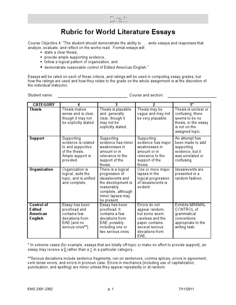 Rubric for Analyzing World Literature Essays | PDF | Essays | English ...