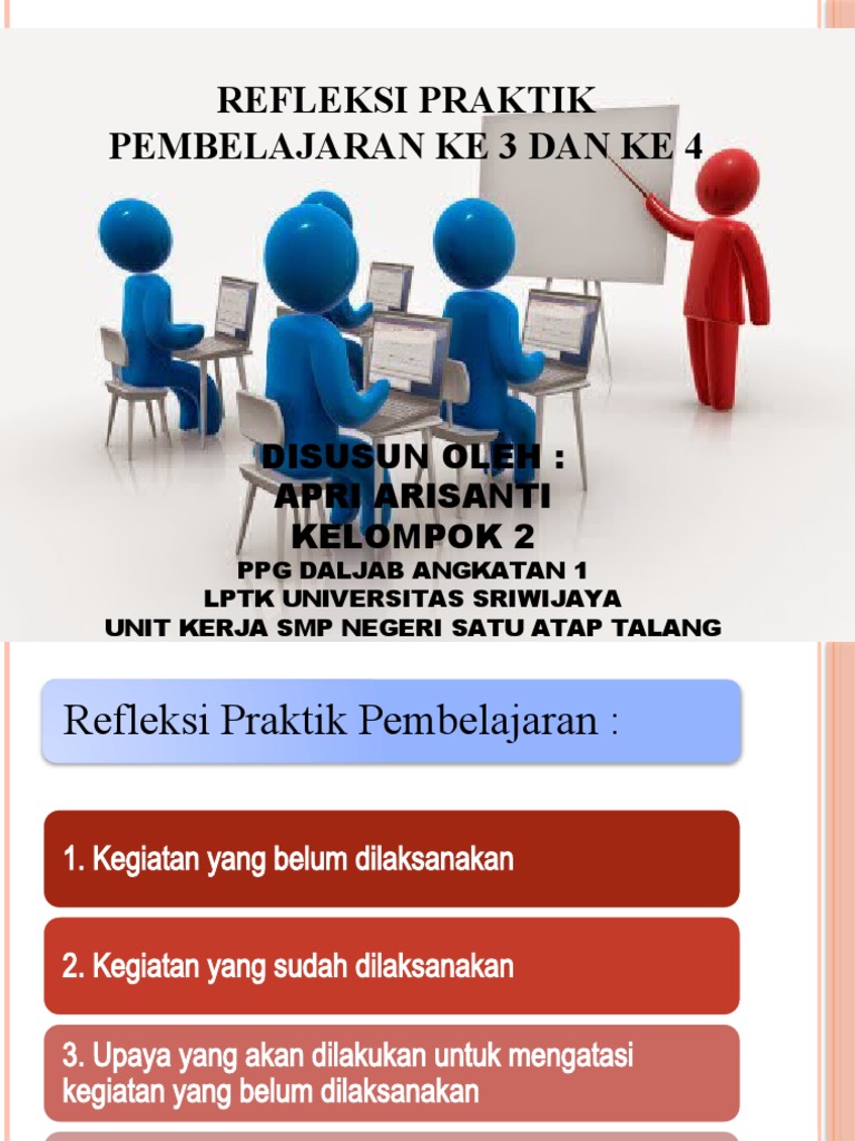 Powerpoint Refleksi Ppl 2 Pdf