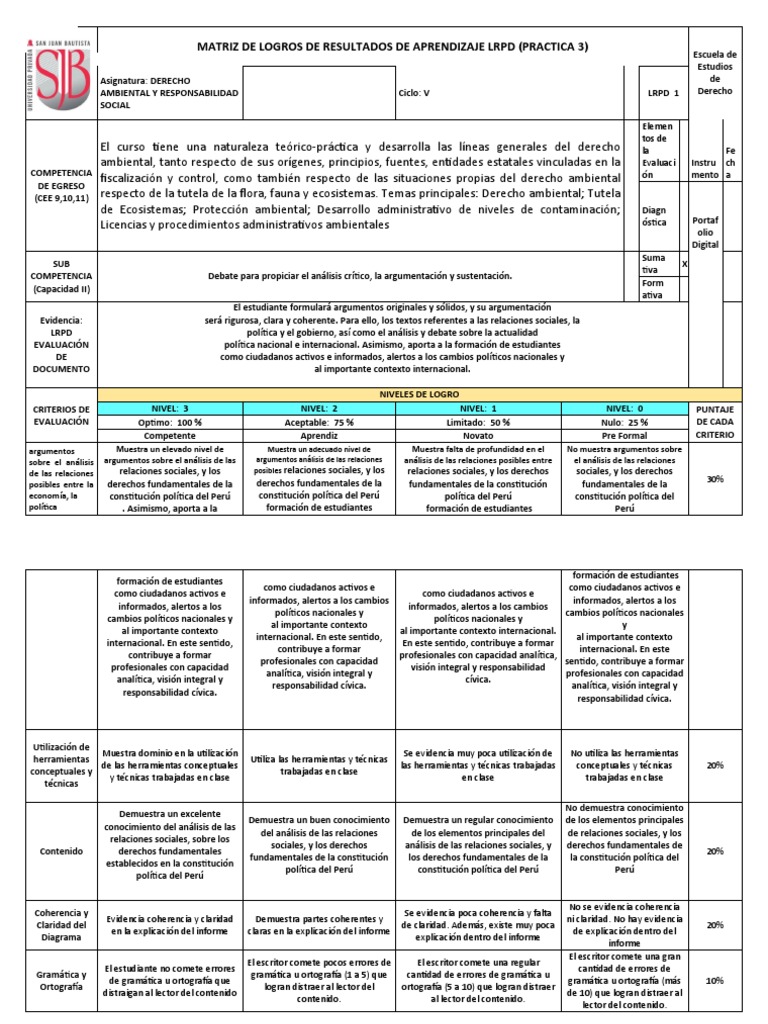 Rubrica 3 Practica de Derecho Ambiental y Responsabilidad | Descargar ...